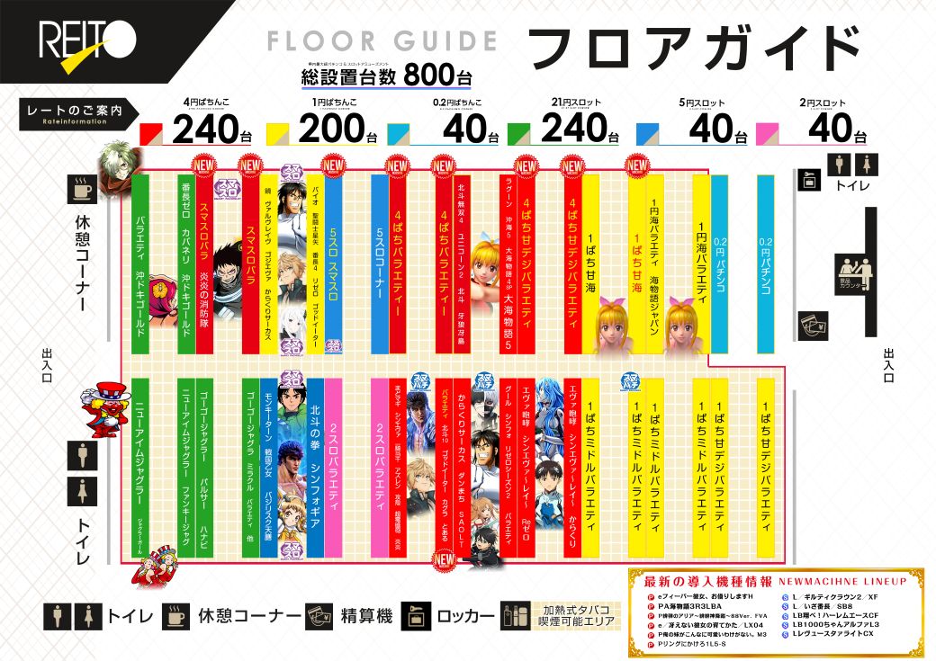 レイト宇都宮テクノ | パチンコ・スロット台データ、新装開店・リニューアル等情報サイト | 栃木県宇都宮市